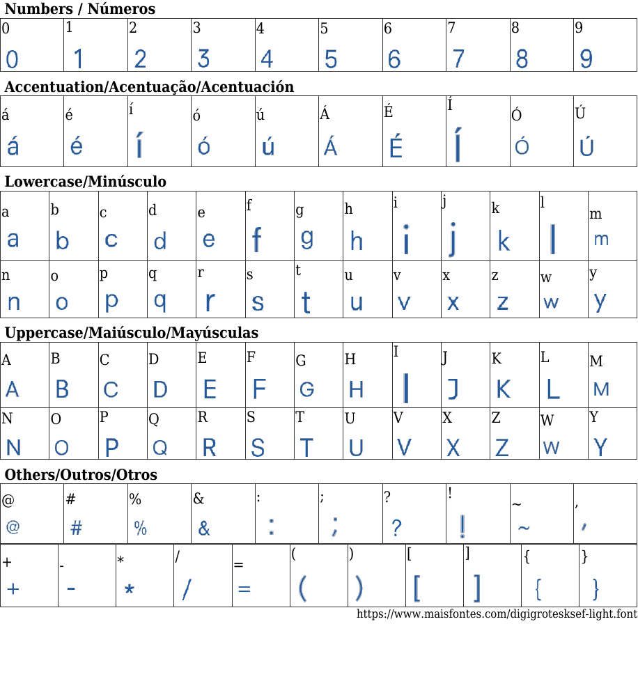 DigiGrotesk SEF Light: Free Font Download | MaisFontes