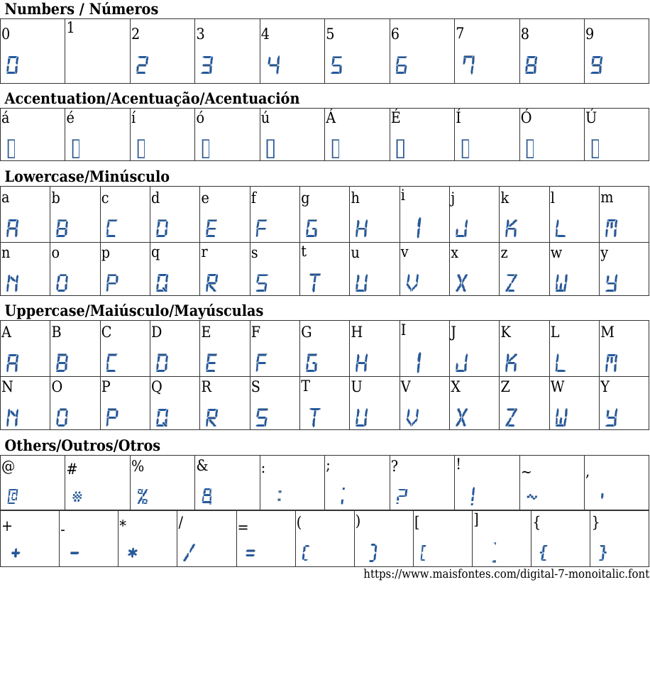 Digital 7 Mono Italic Font: Free Download | MaisFontes