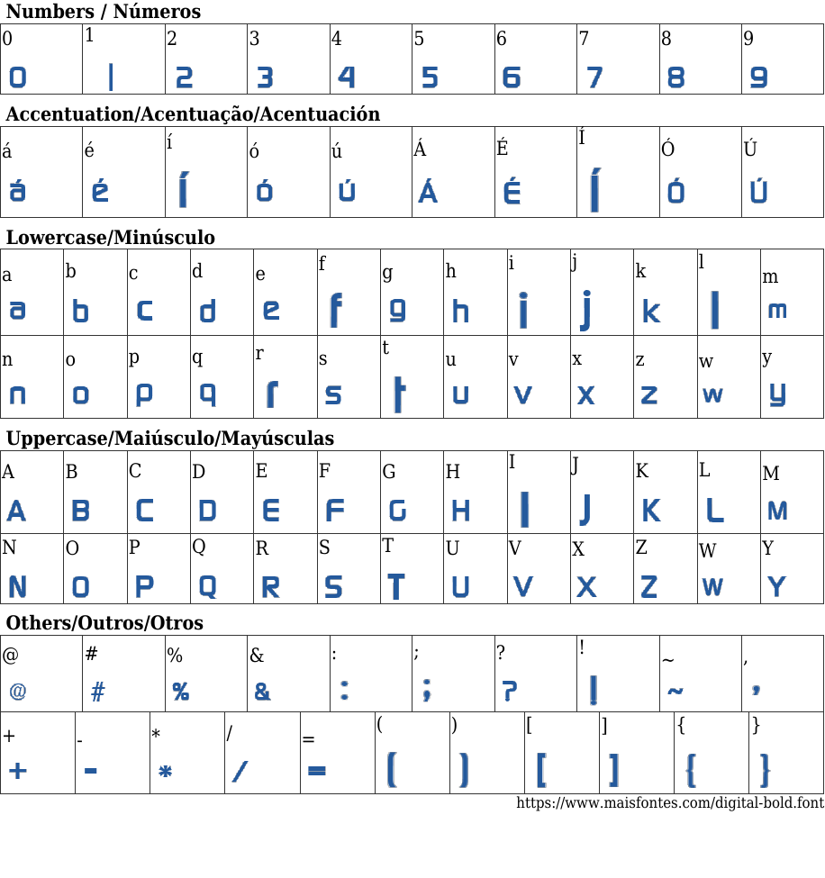 Digital Bold: Free Font Download | MaisFontes