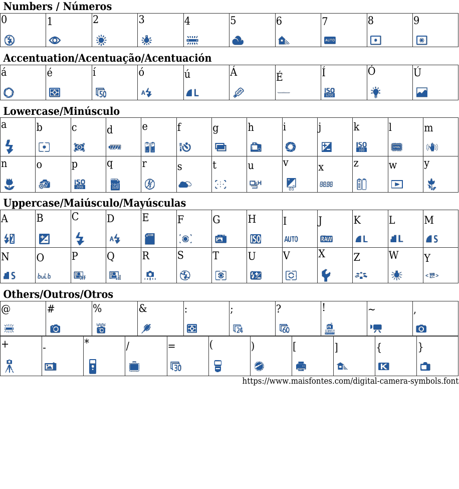 Digital Camera Symbols: Baixar Fonte Grátis | MaisFontes