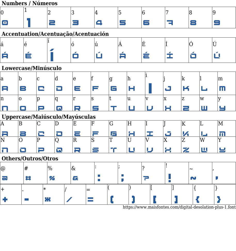 Digital Desolation Plus: Baixar Fonte Grátis | MaisFontes
