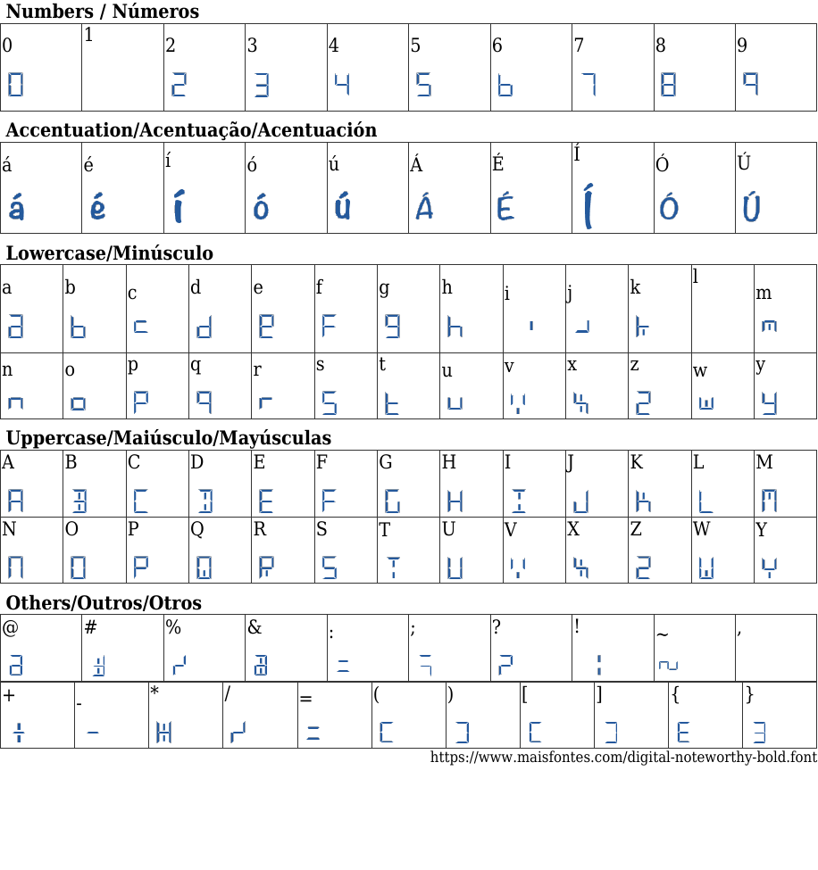 Digital Noteworthy Bold: Free Font Download | MaisFontes