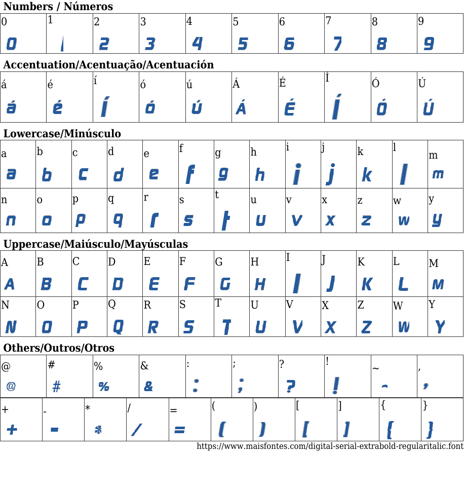 Digital Serial ExtraBold Italic: Free Font Download | MaisFontes