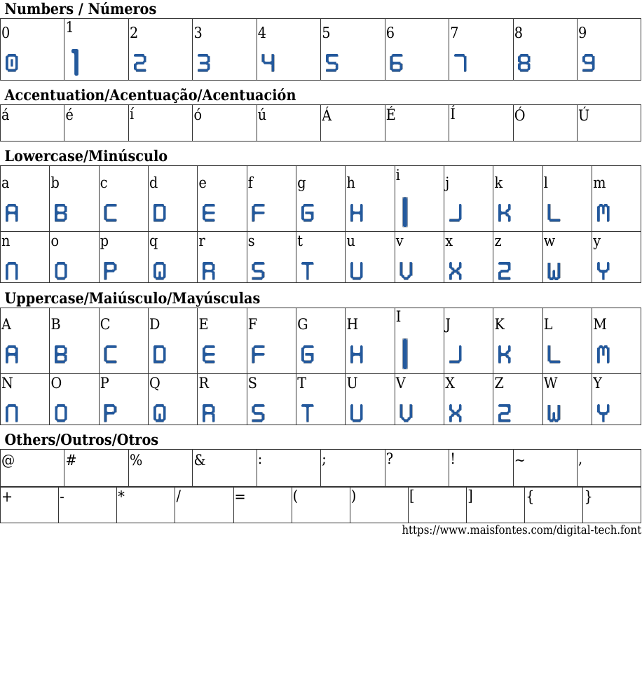 Digital tech: Baixar Fonte Grátis | MaisFontes
