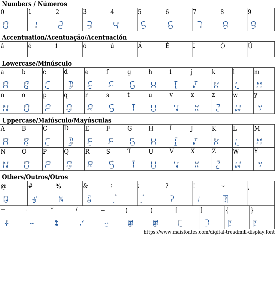 Digital Treadmill Display: Free Font Download | MaisFontes