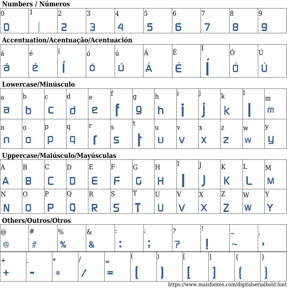 Digital Serial Bold: Download Free Font | MaisFontes
