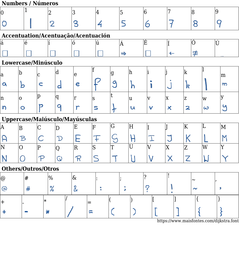 Dijkstra Font: Free Download | MaisFontes
