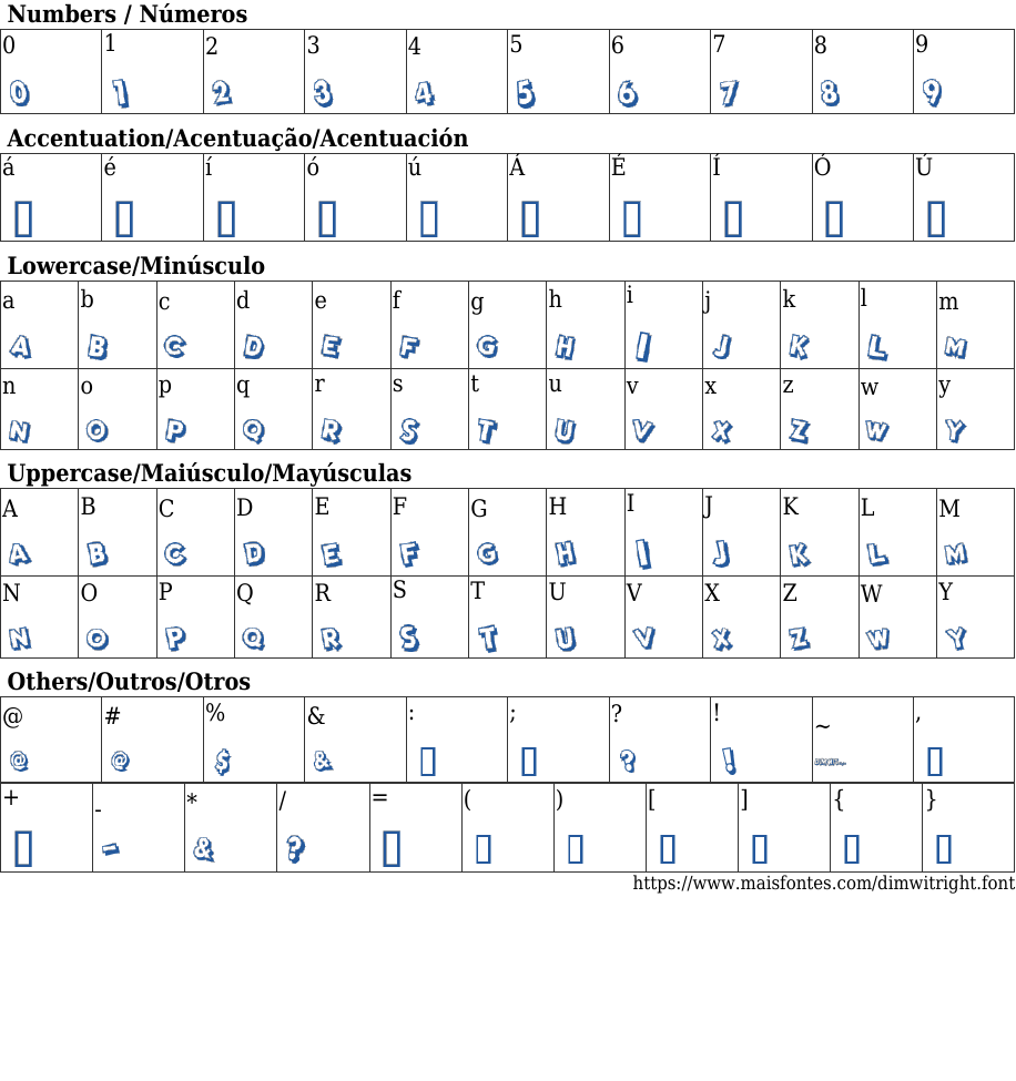 DimWit Right: Baixar Fonte Grátis | MaisFontes