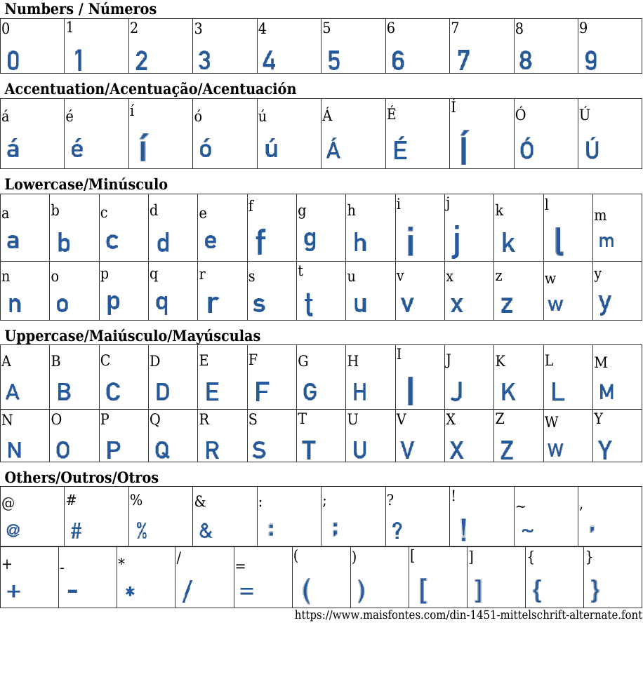 DIN 1451 Mittelschrift Alternate Font: Free Download | MaisFontes
