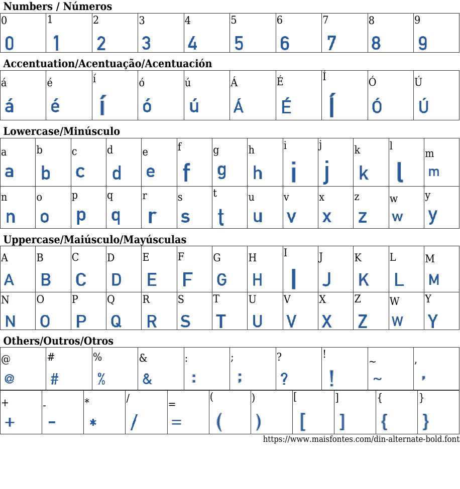 DIN Alternate Bold: Download Free Font | MaisFontes