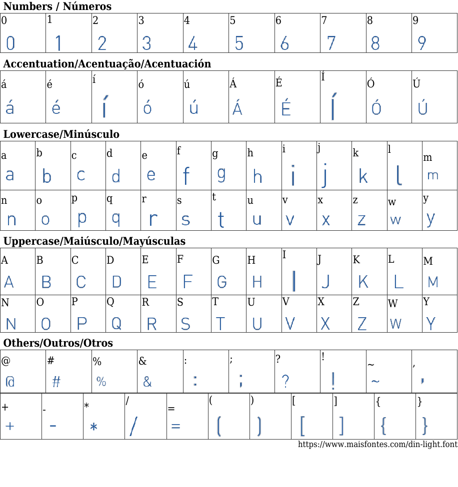 DIN Light: Free Font Download | MaisFontes