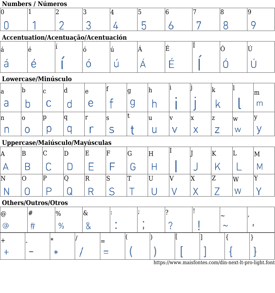 DIN Next LT Pro Light: Free Font Download | MaisFontes