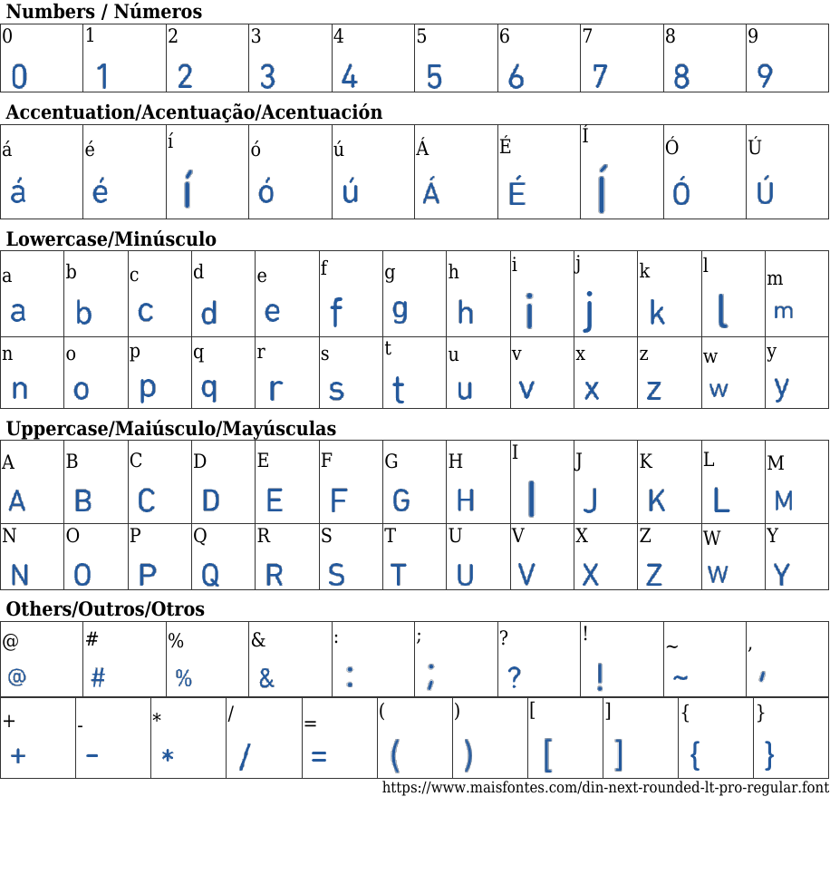 DIN Next Rounded LT Pro Regular: Download Free Font | MaisFontes