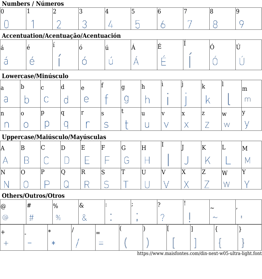 DIN Next W05 UltraLight: Free Font Download | MaisFontes