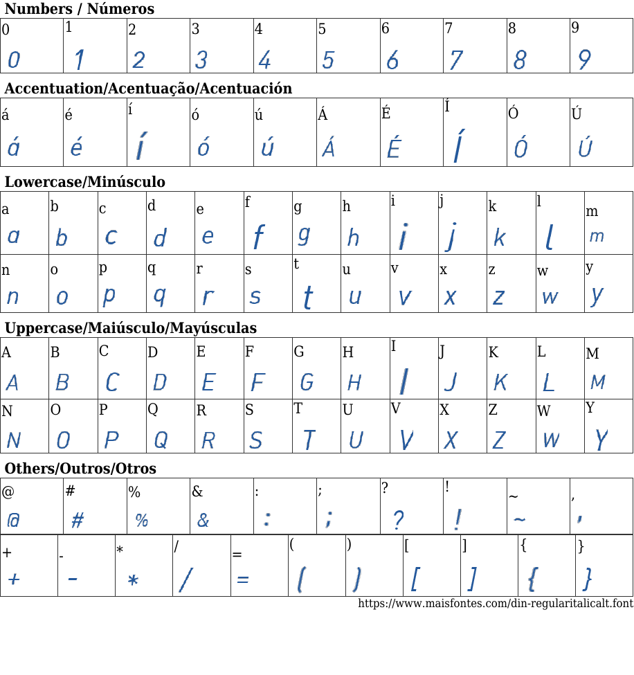 DIN Regular Italic Alternate: Free Font Download | MaisFontes