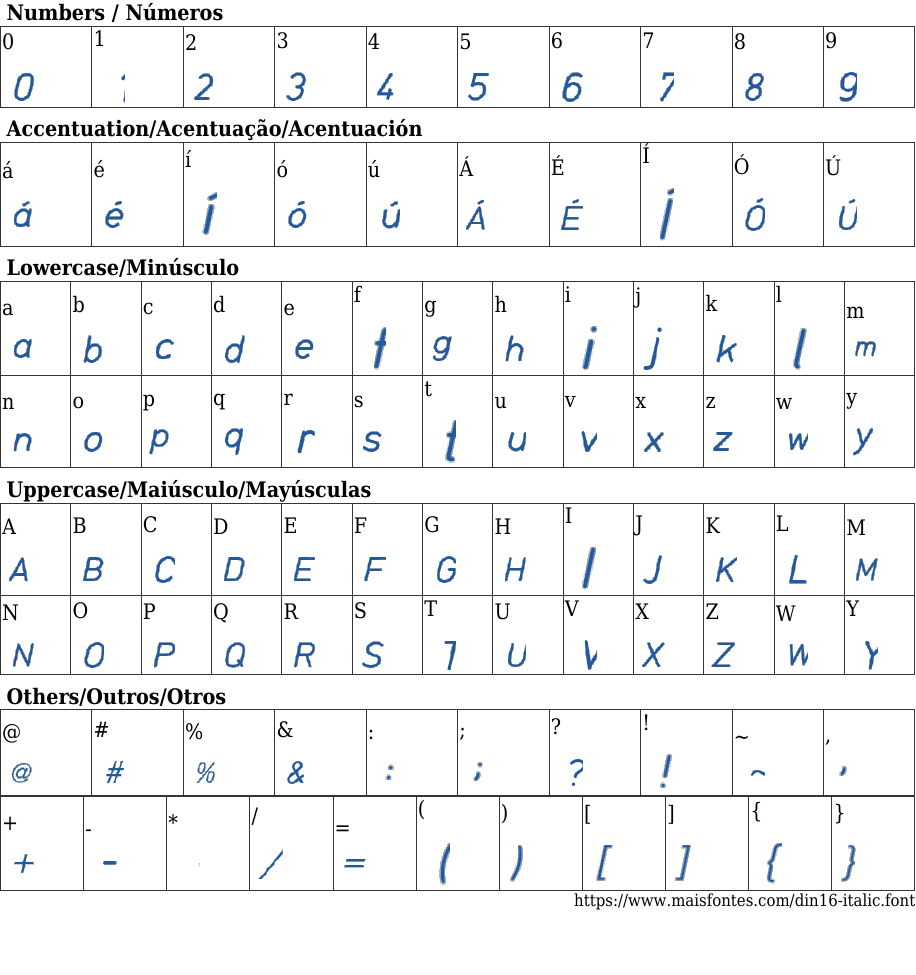Din16 Italic: Descargar Fuente Gratis | MaisFontes