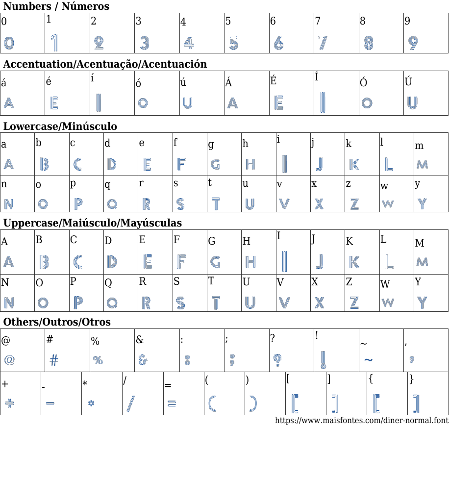 Diner Normal: Free Font Download | MaisFontes