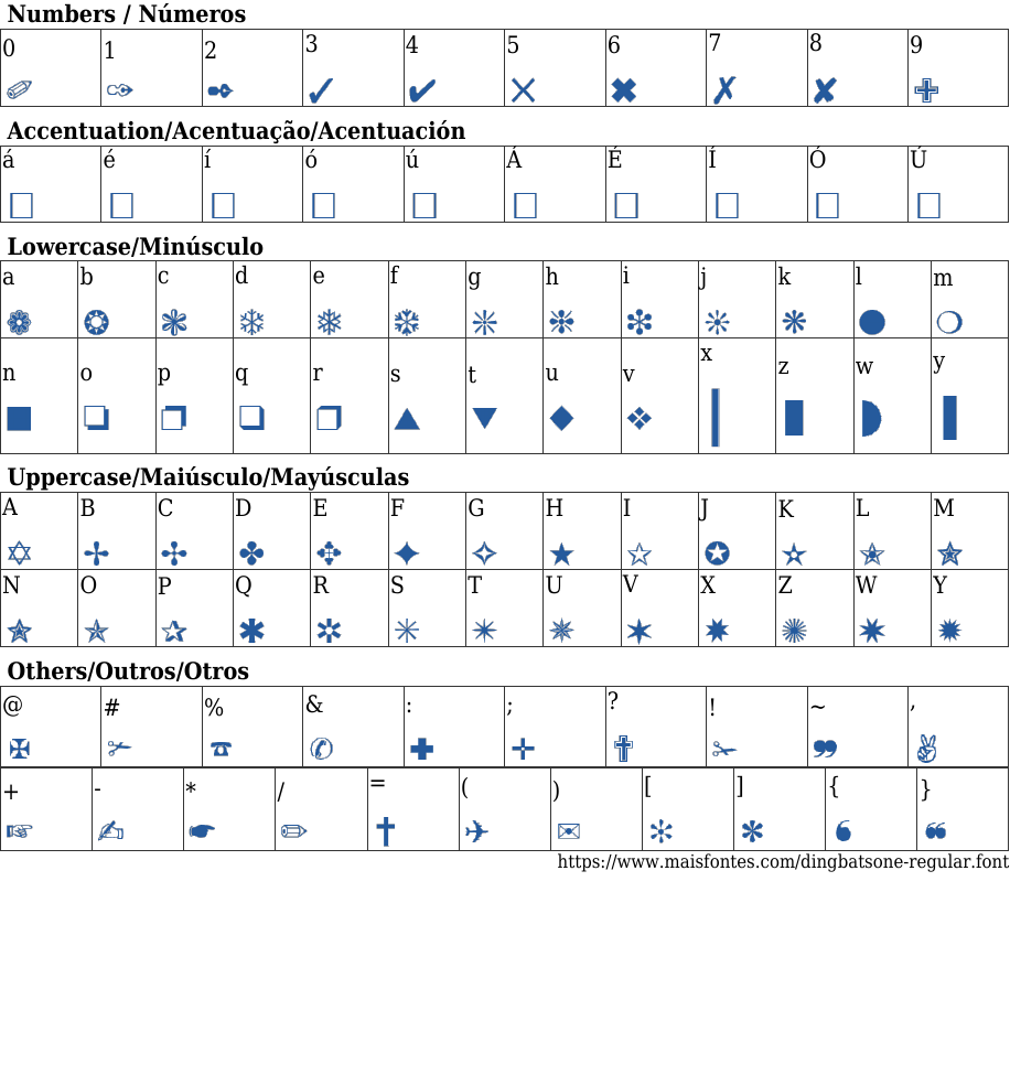 Dingbats One Regular: Baixar Fonte Grátis | MaisFontes