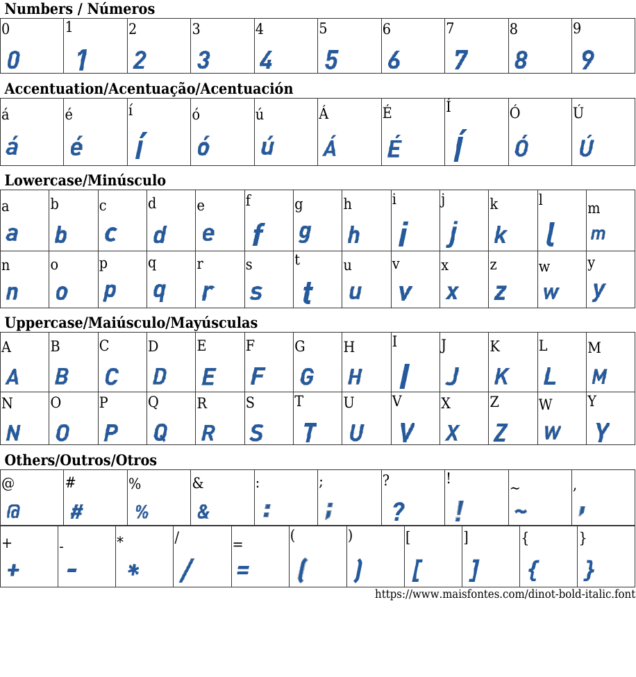 DINOT Bold Italic: Télécharger une police gratuite | MaisFontes