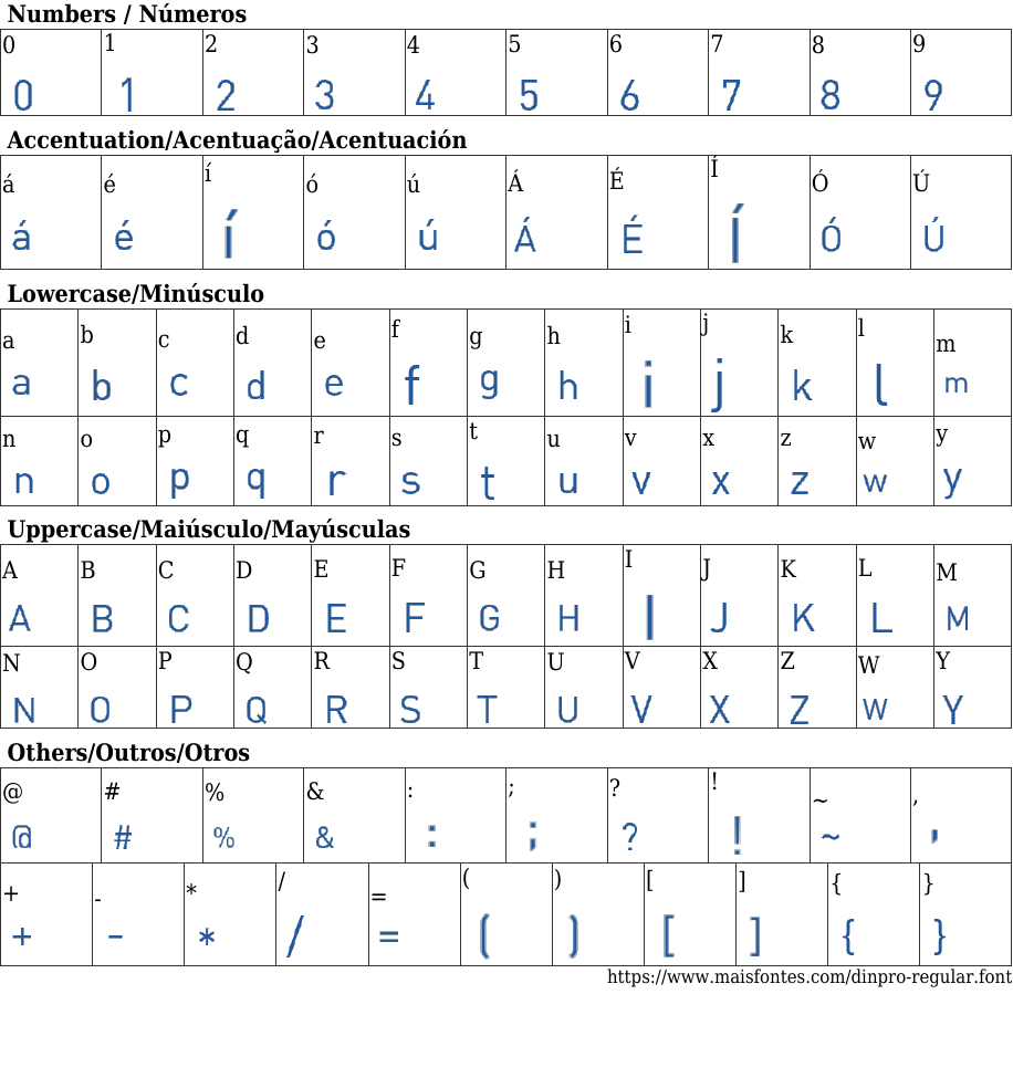 DINPro Regular Font: Free Download | MaisFontes