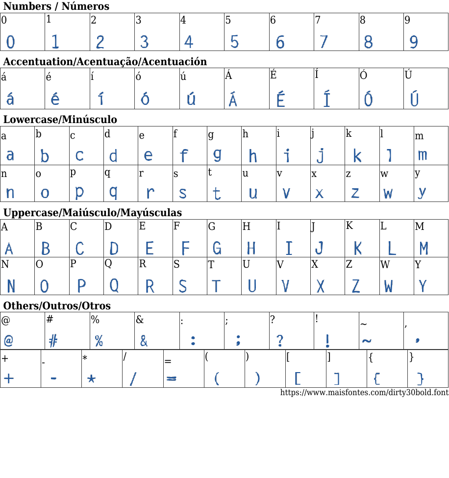 Dirty 30 Bold: Free Font Download | MaisFontes