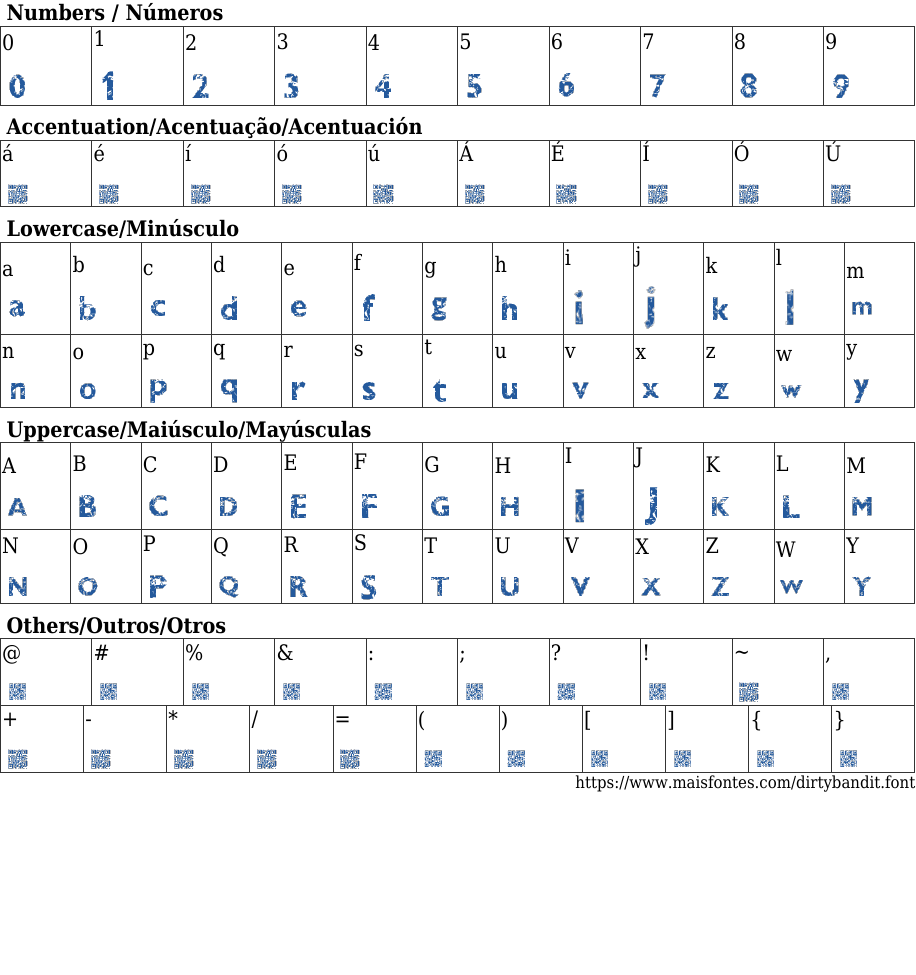Dirty Bandit: Baixar Fonte Grátis | MaisFontes
