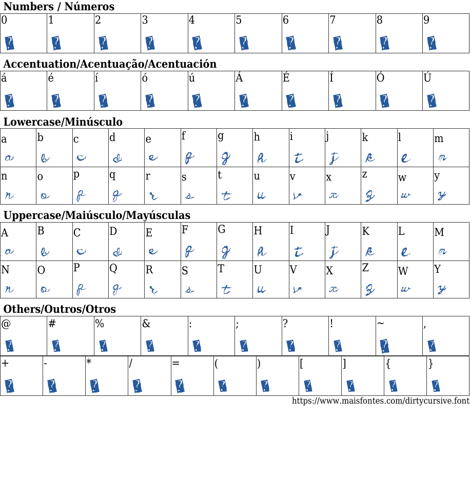Dirty Cursive: Baixar Fonte Grátis | MaisFontes