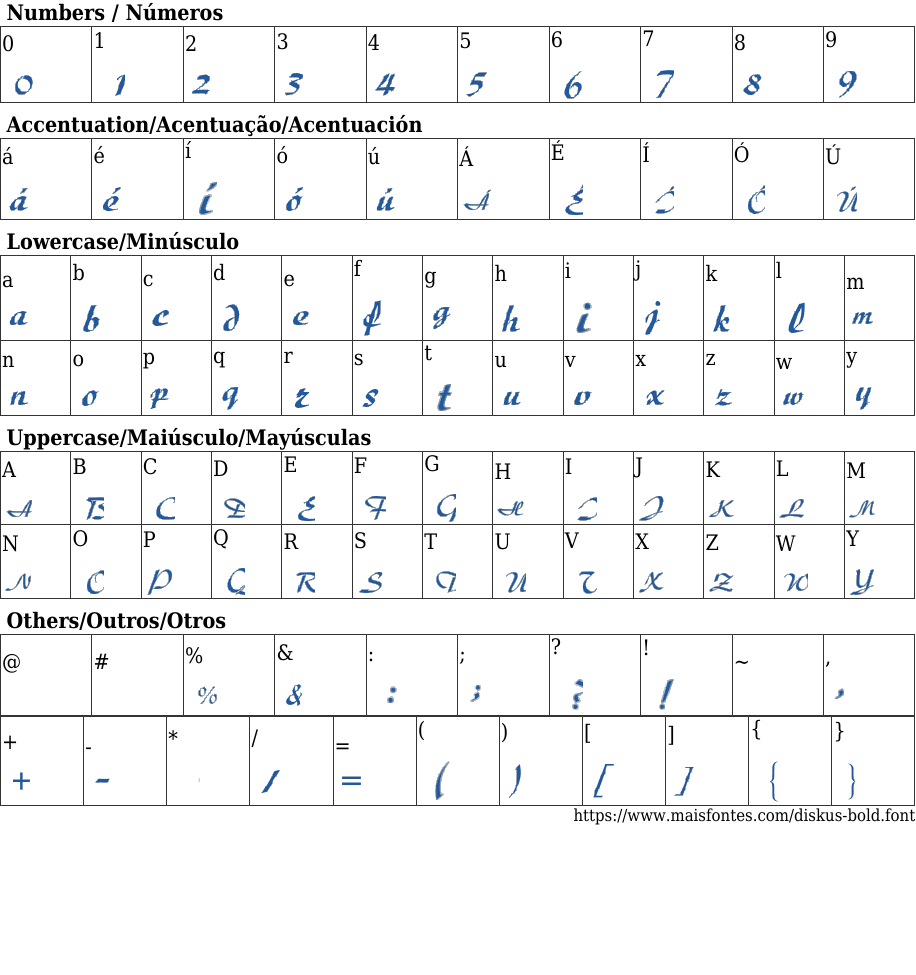 Diskus Bold: Download Free Font | MaisFontes