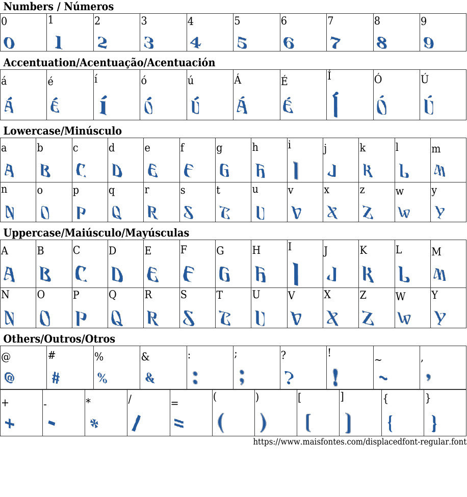 DisPlacedFont Regular: Baixar Fonte Grátis | MaisFontes