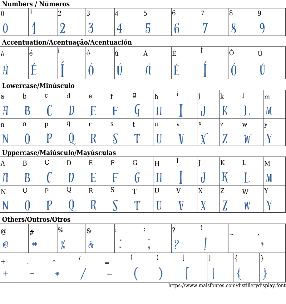 Distillery Display Font: Free Download | MaisFontes