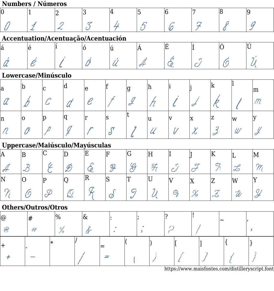 Distillery Script Font: Free Download | MaisFontes