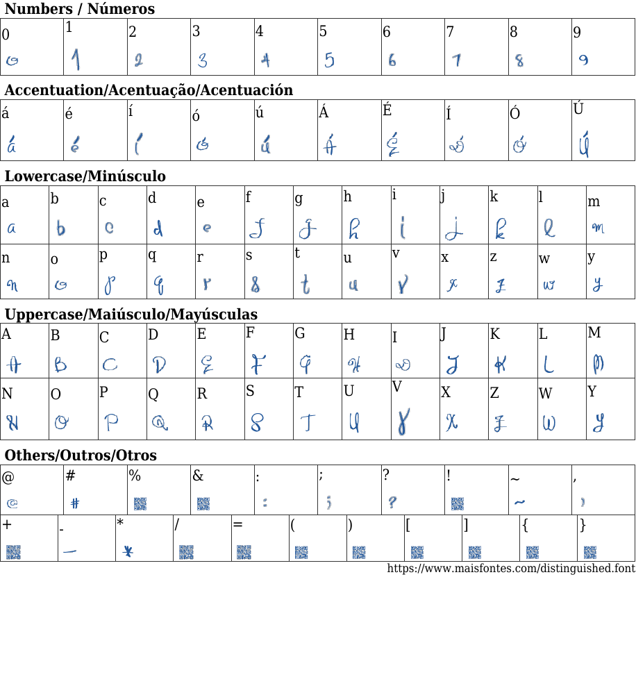 Distinguished: Free Font Download | MaisFontes