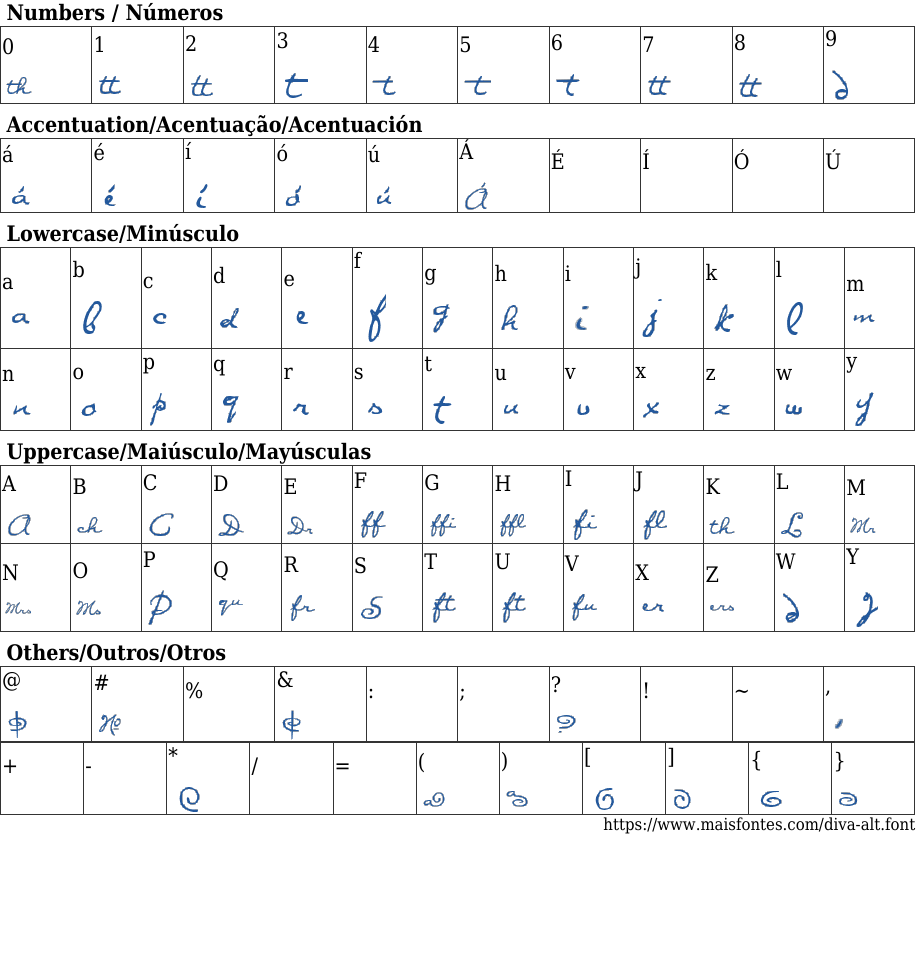 Diva Alternate: Free Font Download | MaisFontes