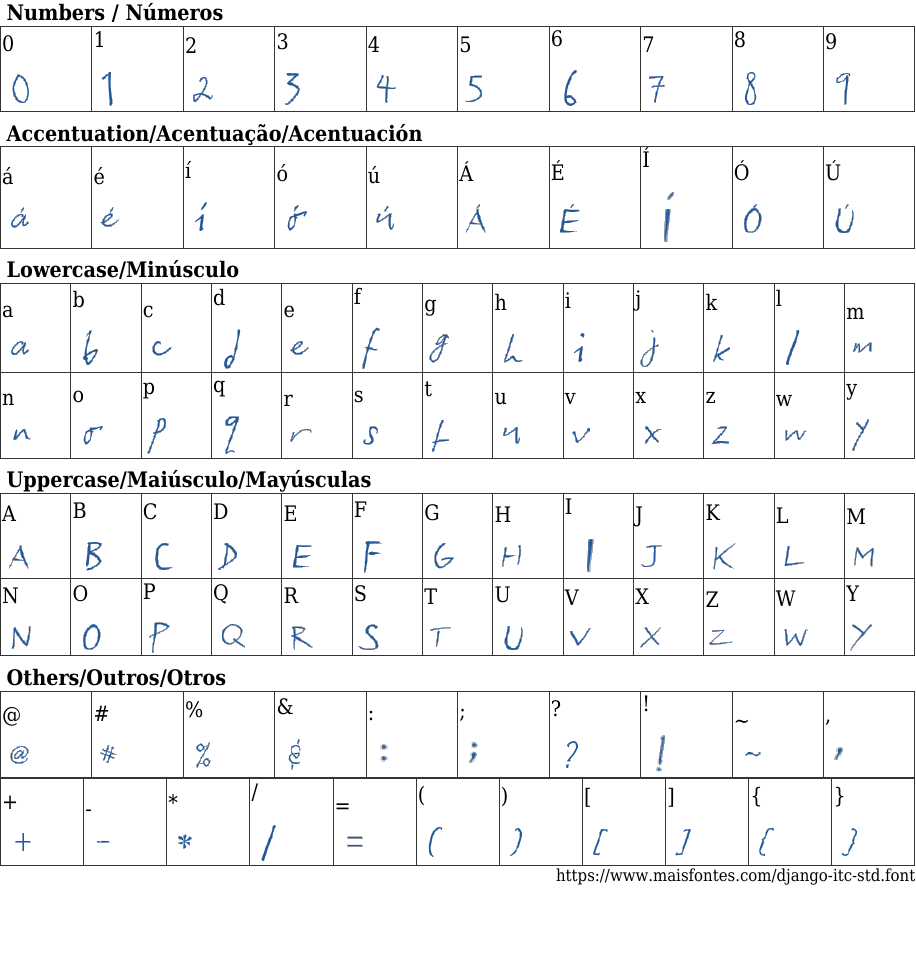 Django ITC Std: Baixar Fonte Grátis | MaisFontes