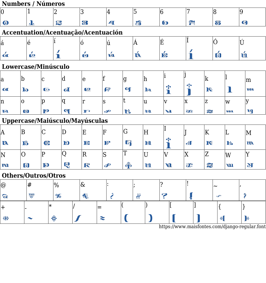 Django Regular: Baixar Fonte Grátis | MaisFontes