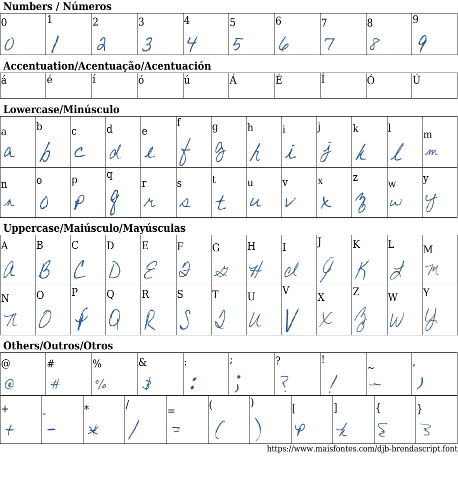 DJB BRENDA Script: Baixar Fonte Grátis | MaisFontes