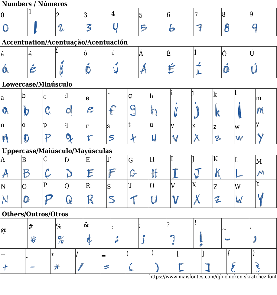 DJB Chicken Skratchez: Baixar Fonte Grátis | MaisFontes