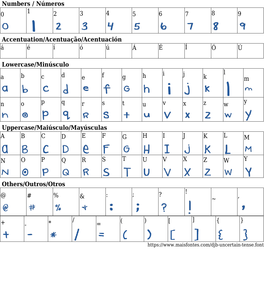DJB Uncertain Tense: Baixar Fonte Grátis | MaisFontes