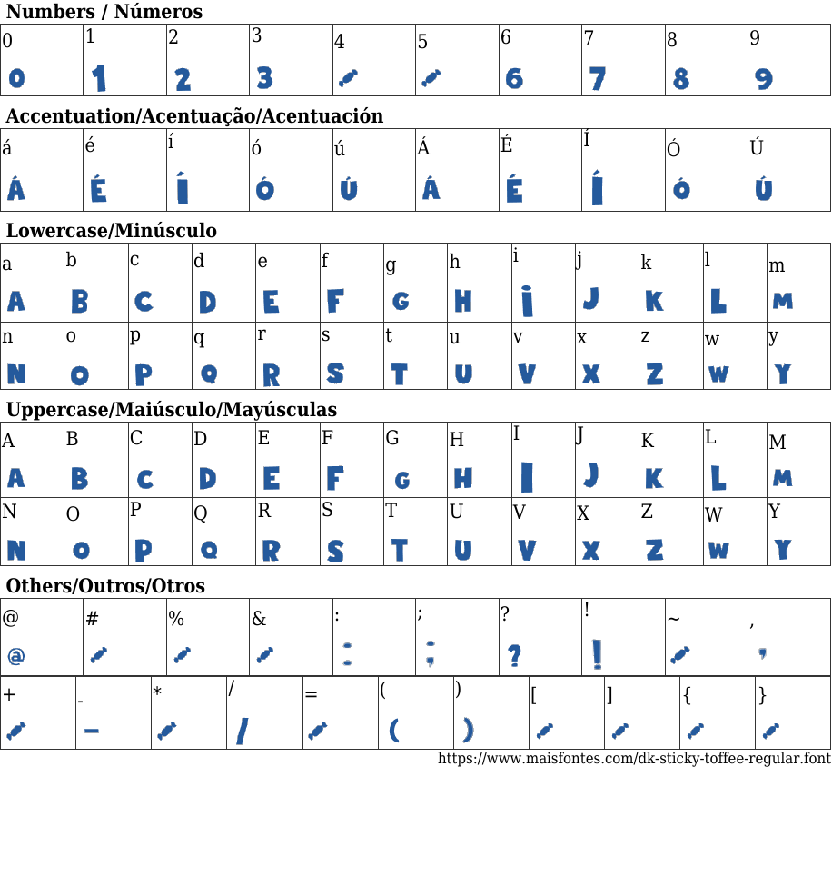 DK Sticky Toffee Regular: Baixar Fonte Grátis | MaisFontes