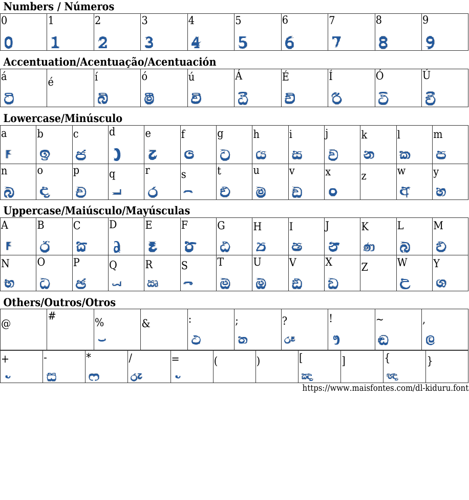 DL KIDURU: Baixar Fonte Grátis | MaisFontes