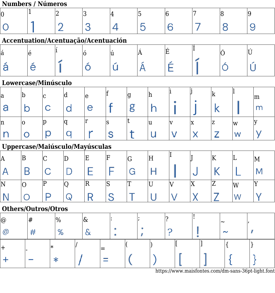 DM Sans 36pt Light: Free Font Download | MaisFontes
