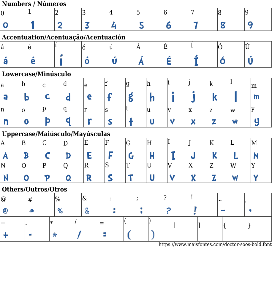 Doctor Soos Bold Font: Free Download | MaisFontes