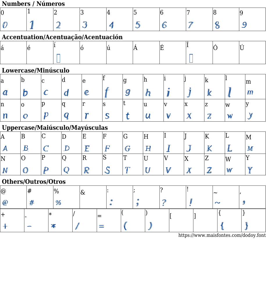Dodoy: Baixar Fonte Grátis | MaisFontes