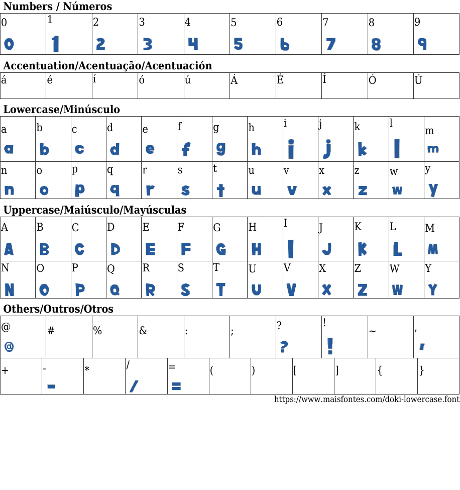 Doki Lowercase: Free Font Download | MaisFontes
