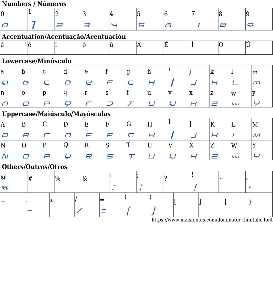 Dominator Thin Italic: Free Font Download | MaisFontes