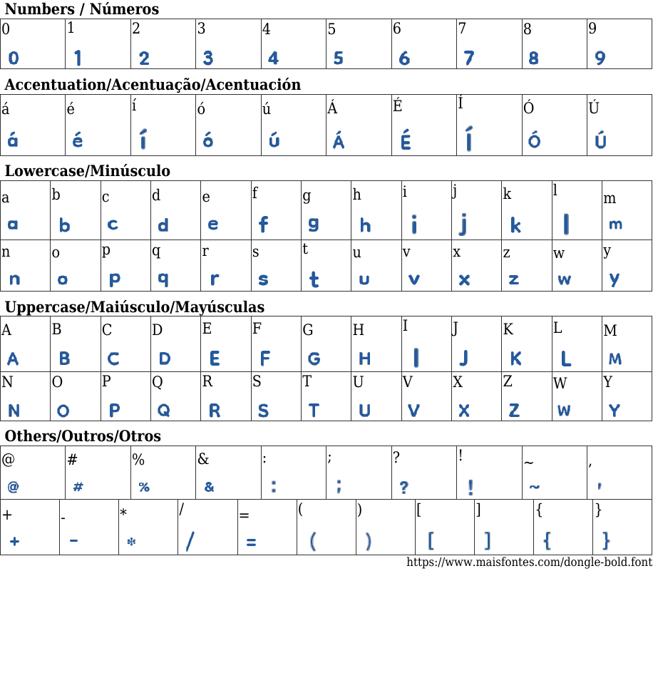 Dongle Bold Font: Free Download | MaisFontes
