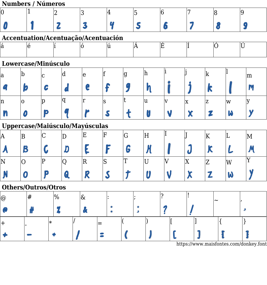 Donkey: Free Font Download | MaisFontes