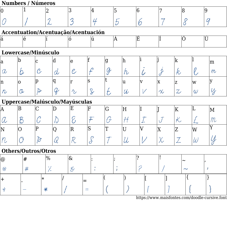Doodle Cursive: Baixar Fonte Grátis | MaisFontes