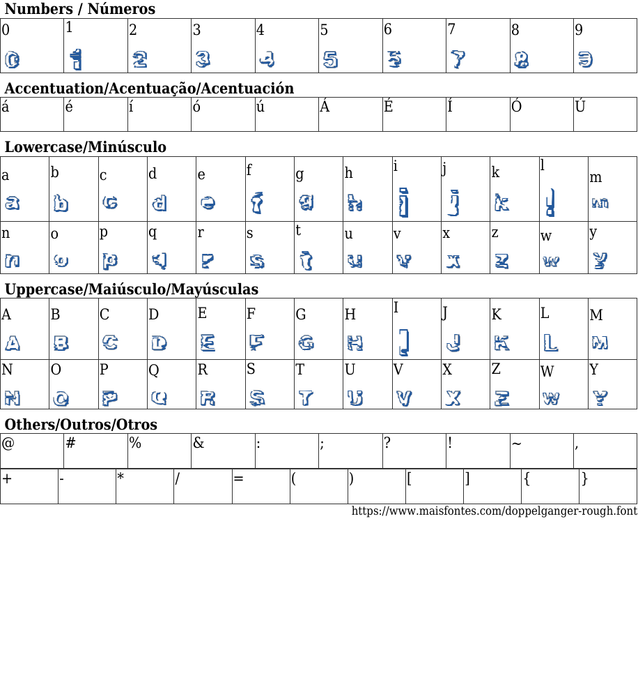 Doppelganger Rough: Free Font Download | MaisFontes