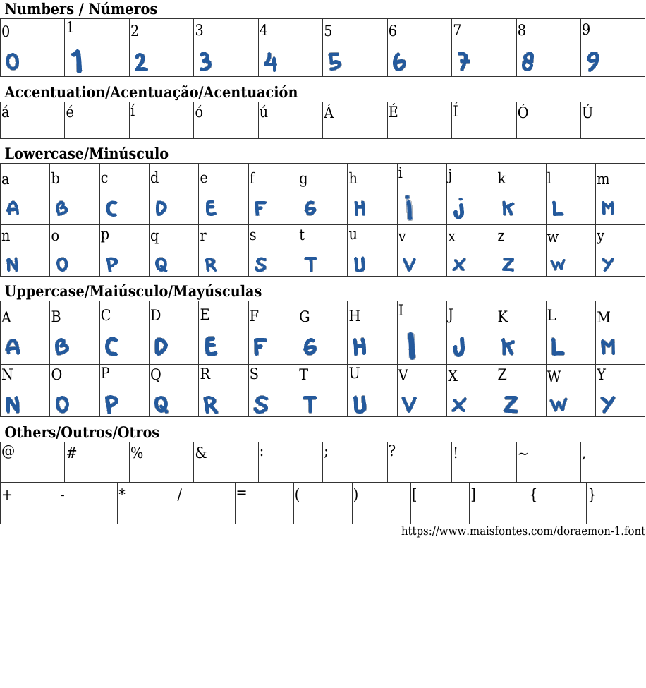 DORAEMON: Free Font Download | MaisFontes